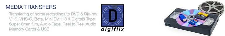 Digiflix - Offer a Range of Video Services for Funerals, Weddings, Events